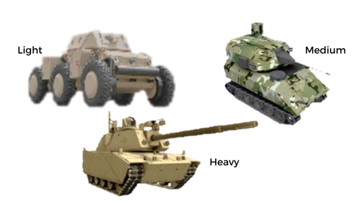 Team RIPSAW selected to participate in the U.S. Army’s RCV Phase I