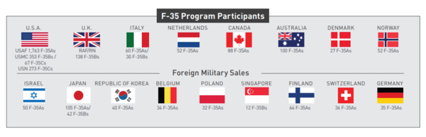 98 F-35s were delivered in 2023